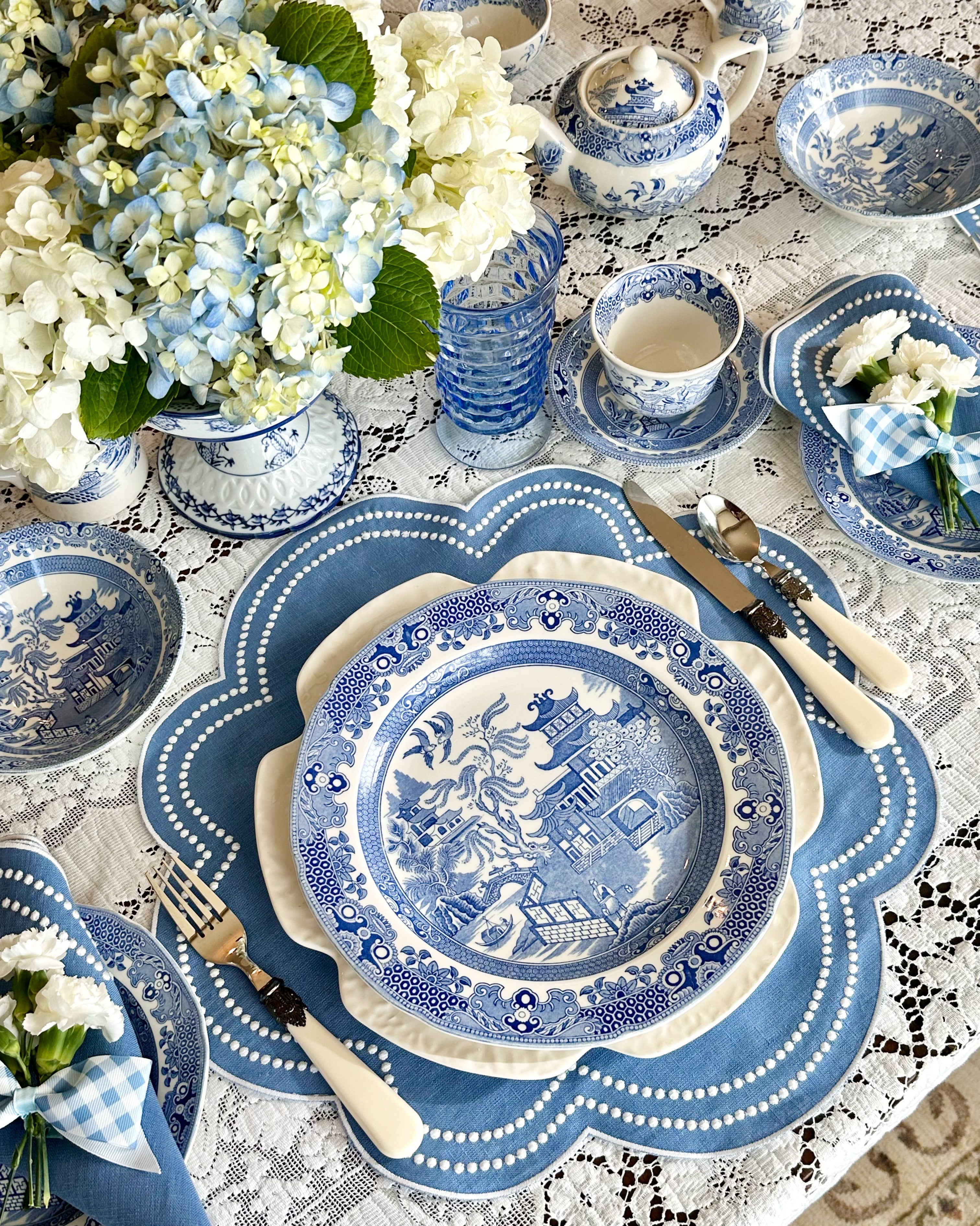 Styling a Single Color Table with ANNOVA